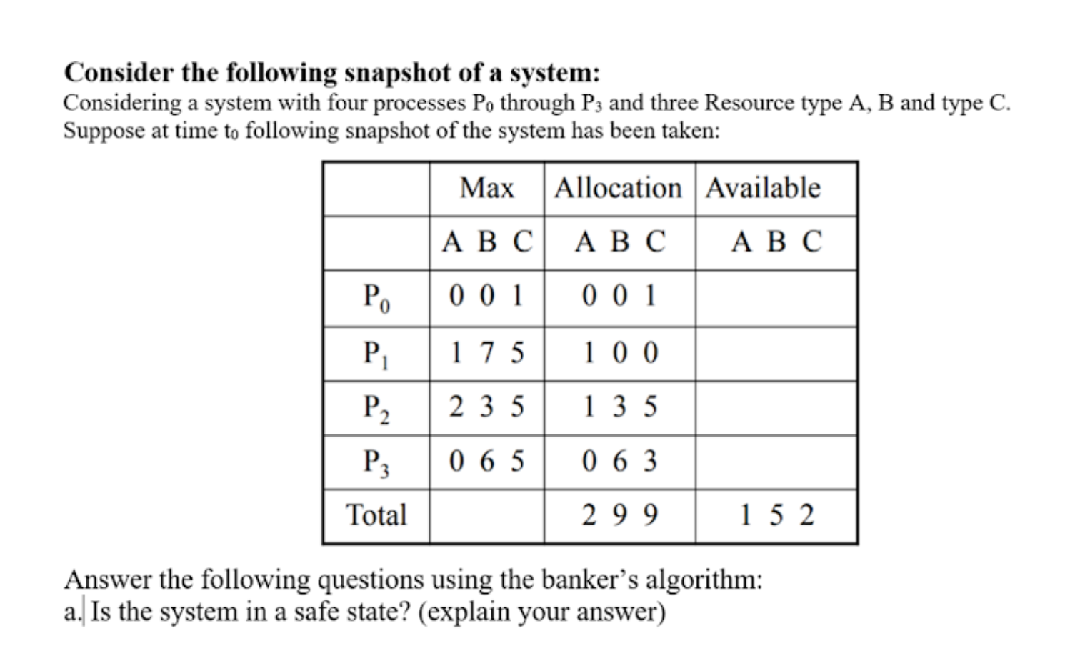 Solved Consider the following snapshot of a system: | Chegg.com