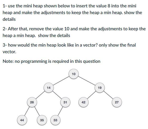 Solved 1- use the mini heap shown below to insert the value | Chegg.com