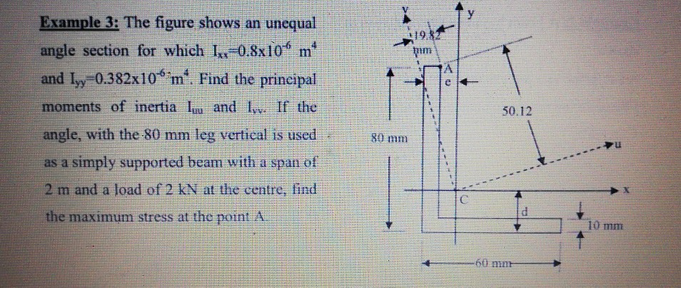 Solved Example 3: The figure shows an unequal angle section | Chegg.com