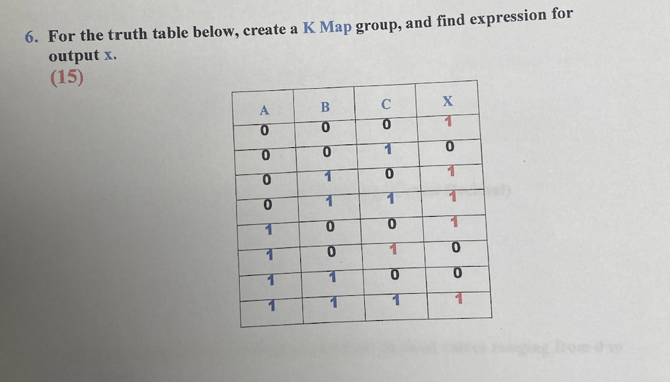 Solved 6. For the truth table below, create a K Map group, | Chegg.com