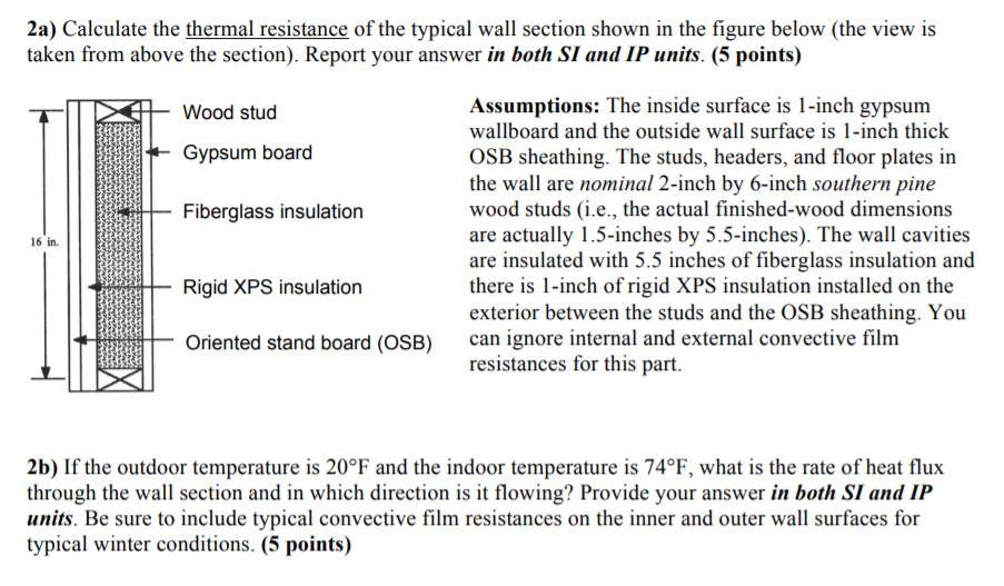 Solved 2a) Calculate the thermal resistance of the typical | Chegg.com