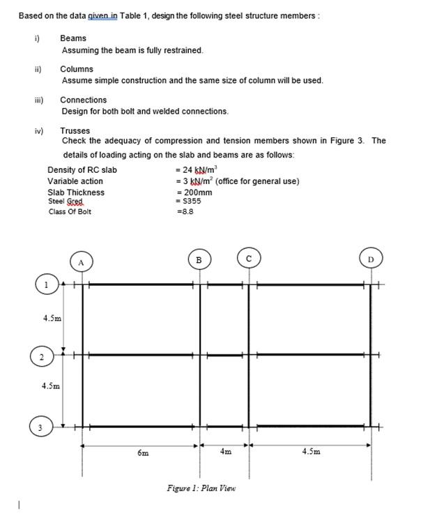 Based on the data given in Table 1, design the | Chegg.com | Chegg.com