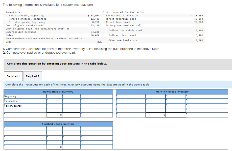 Solved The following Information is available for a custom | Chegg.com