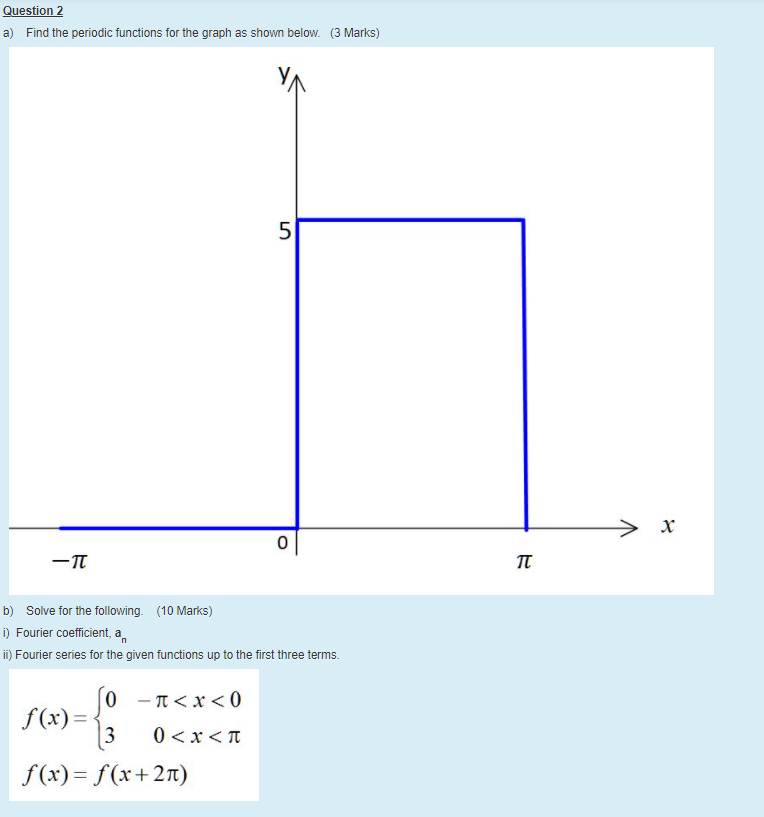 Solved Question 2 a) Find the periodic functions for the | Chegg.com