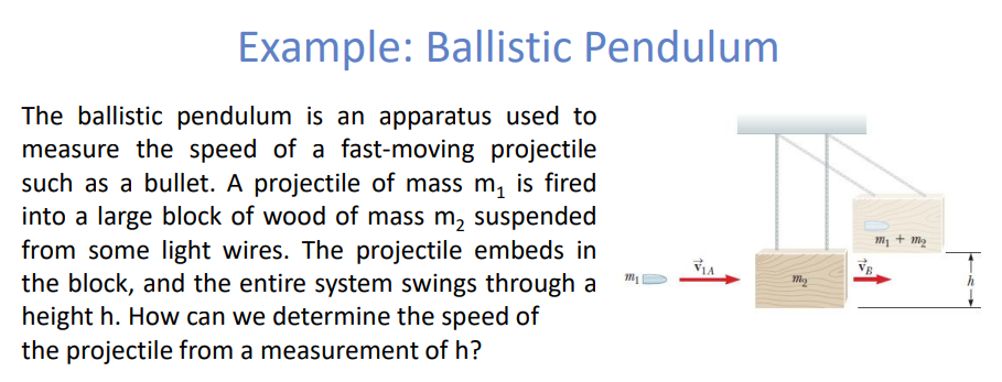 Solved Example: Ballistic PendulumThe ballistic pendulum is | Chegg.com