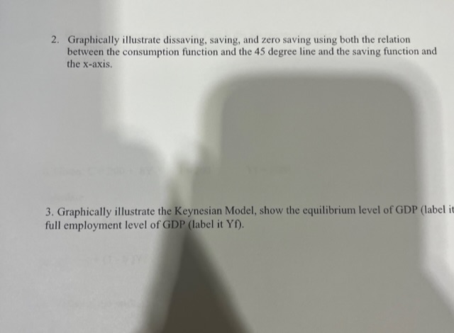 2. Graphically illustrate dissaving, saving, and zero | Chegg.com