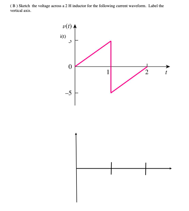 Solved (B) Sketch the voltage across a 2 H inductor for the | Chegg.com