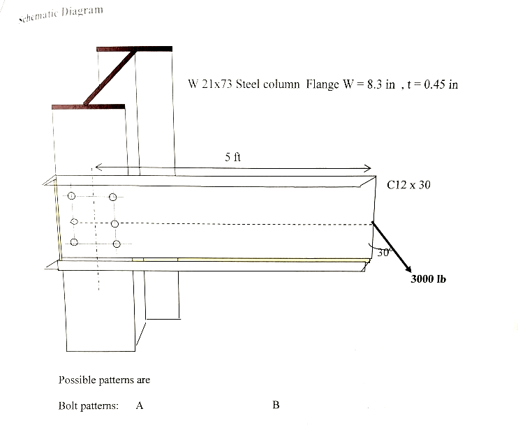 Eccentrically loaded bolt connection Design a bolt | Chegg.com