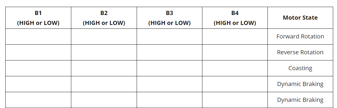 The diagram below shows a typical H-Bridge | Chegg.com