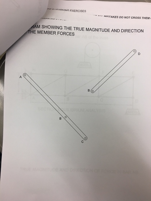 Solved 2) Use the method of members to find the true | Chegg.com