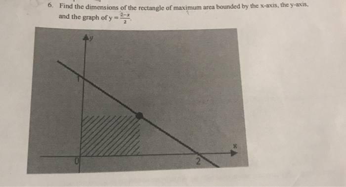 Solved 6. Find the dimensions of the rectangle of maximum | Chegg.com