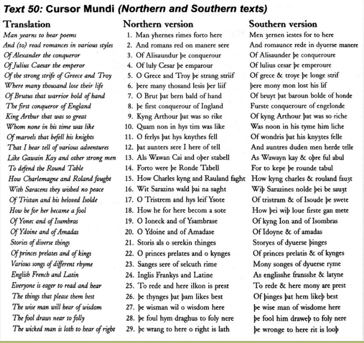 What 2-3 features by which we might identify the | Chegg.com