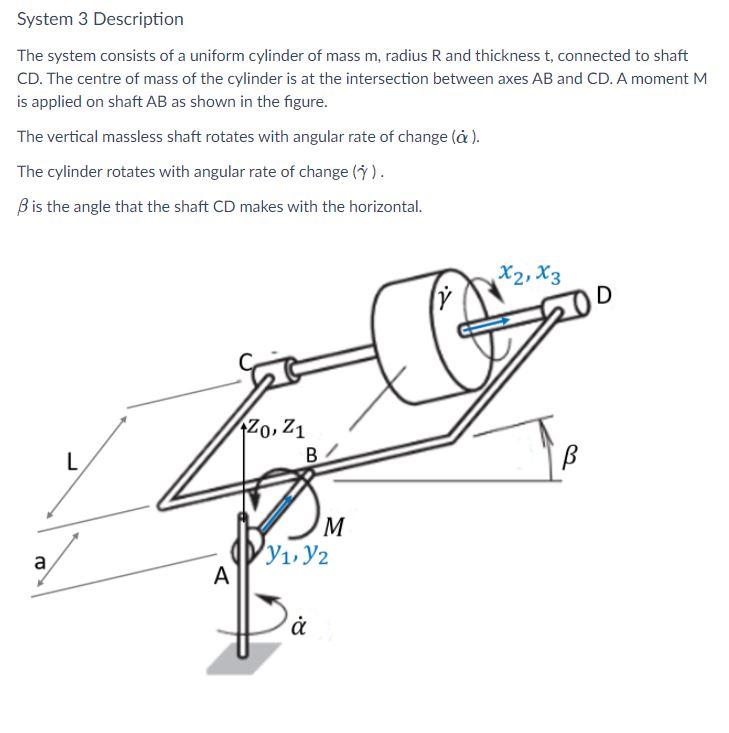 Solved System 3 Description The system consists of a uniform | Chegg.com
