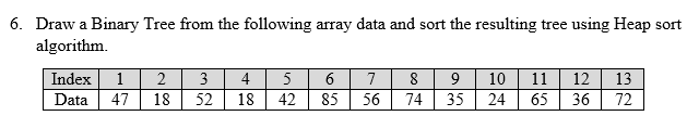 Solved 6. Draw a Binary Tree from the following array data | Chegg.com
