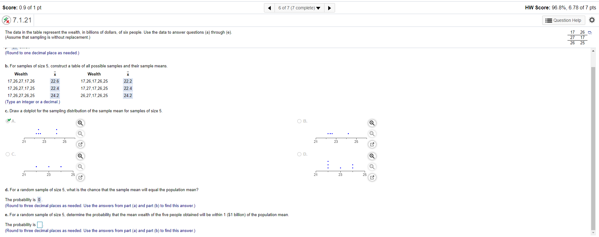 Solved Score: 0.9 of 1 pt 6 of 7 (7 complete) HW Score: | Chegg.com
