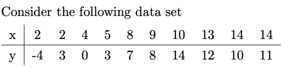 Solved Consider the following data set X 2 2 4. 5 8 9 10 13 | Chegg.com