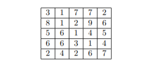 Solved Determine how to select exactly five squares in the | Chegg.com