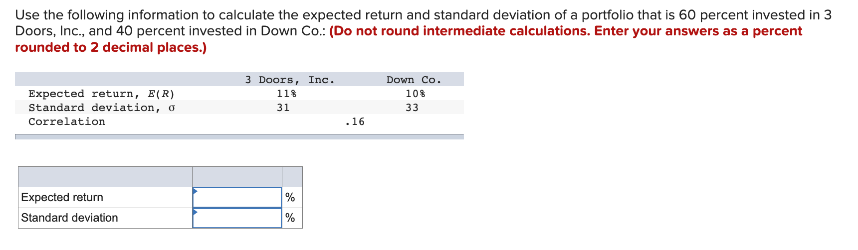 Solved Use the following information to calculate the | Chegg.com