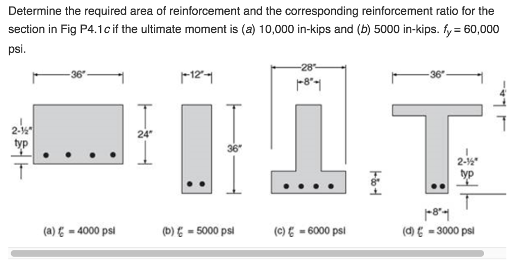 Solved Determine the required area of reinforcement and the | Chegg.com