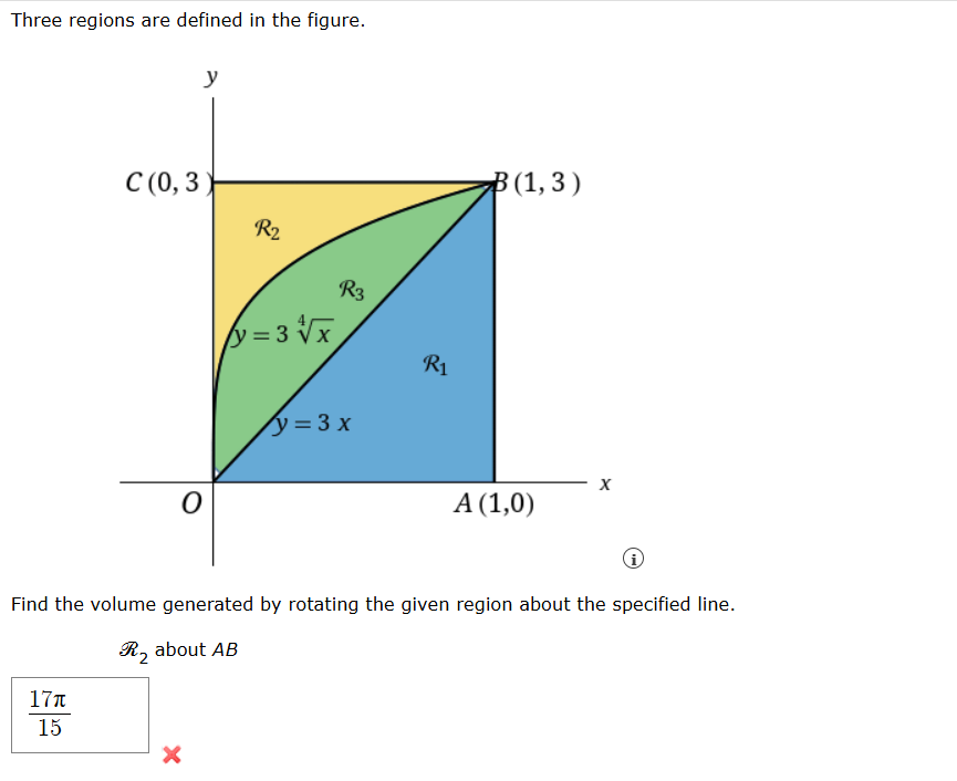 Solved Three regions are defined in ﻿the figure.Find the | Chegg.com