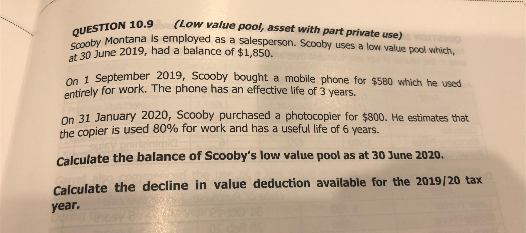 (Low value pool, asset with part private use) | Chegg.com