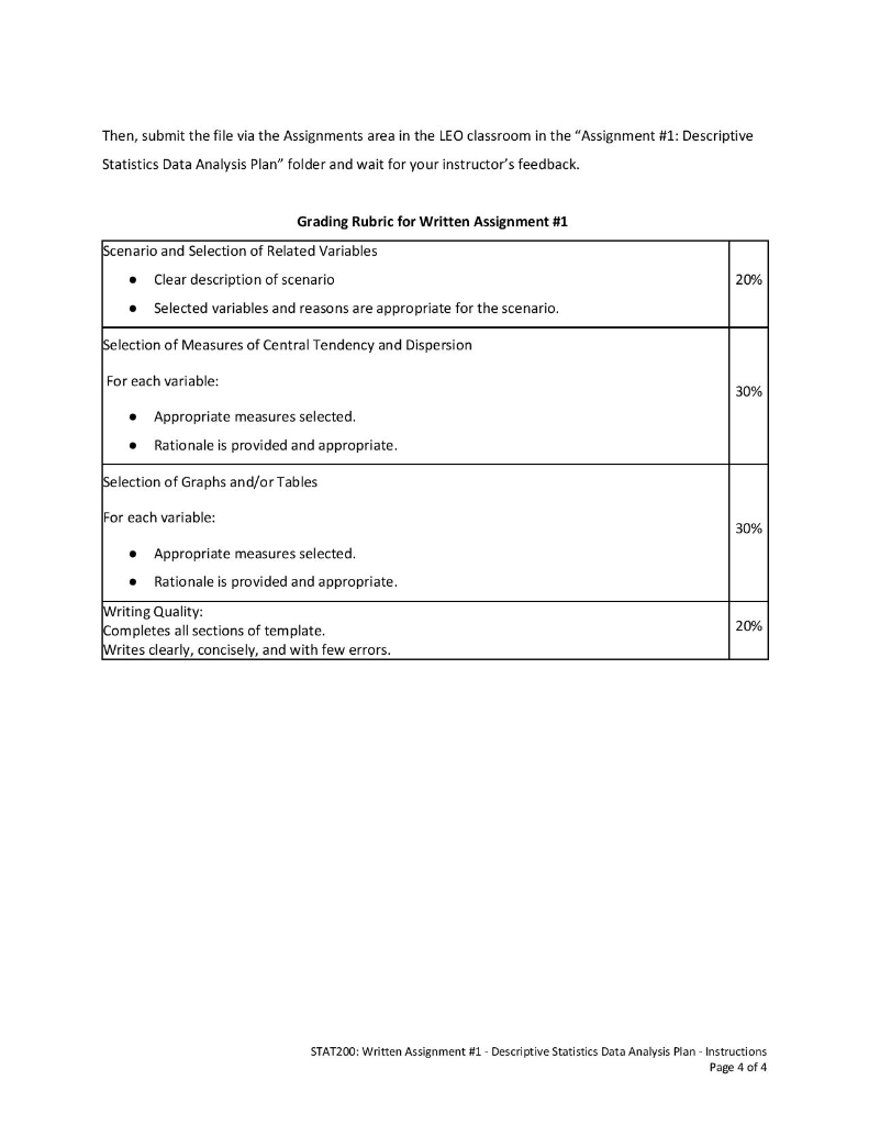 Solved Stat200 Introduction To Statistics Assignment 1