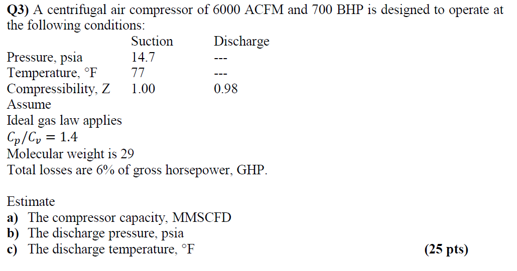 Discharge --- (3) A centrifugal air compressor of | Chegg.com