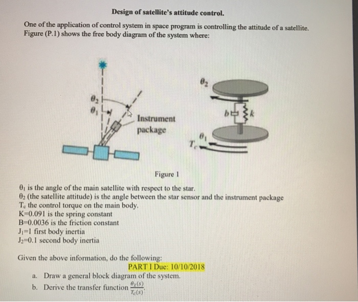 Solved Design of satellite's attitude control. One of the | Chegg.com