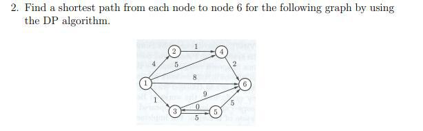 Solved 2. Find a shortest path from each node to node 6 for | Chegg.com