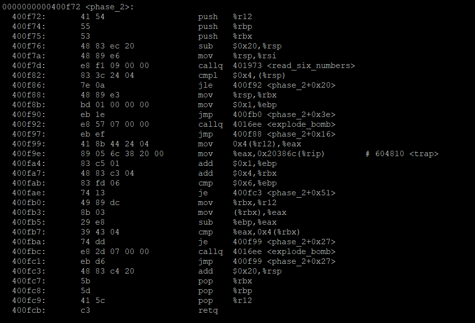 Solved Bomb Lab Phase 2:According to the assembly code, find | Chegg.com