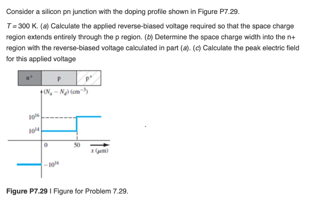 Solved Consider a silicon pn junction with the doping | Chegg.com