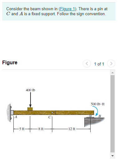 Consider the beam shown in (Figure 1). There is a pin | Chegg.com