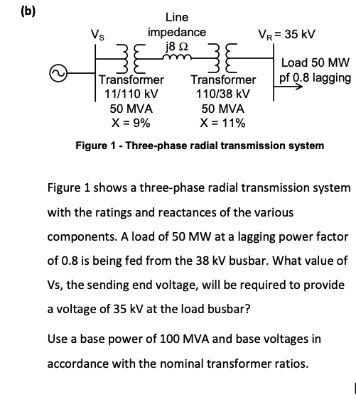 Solved Figure 1 shows a three-phase radial transmission | Chegg.com