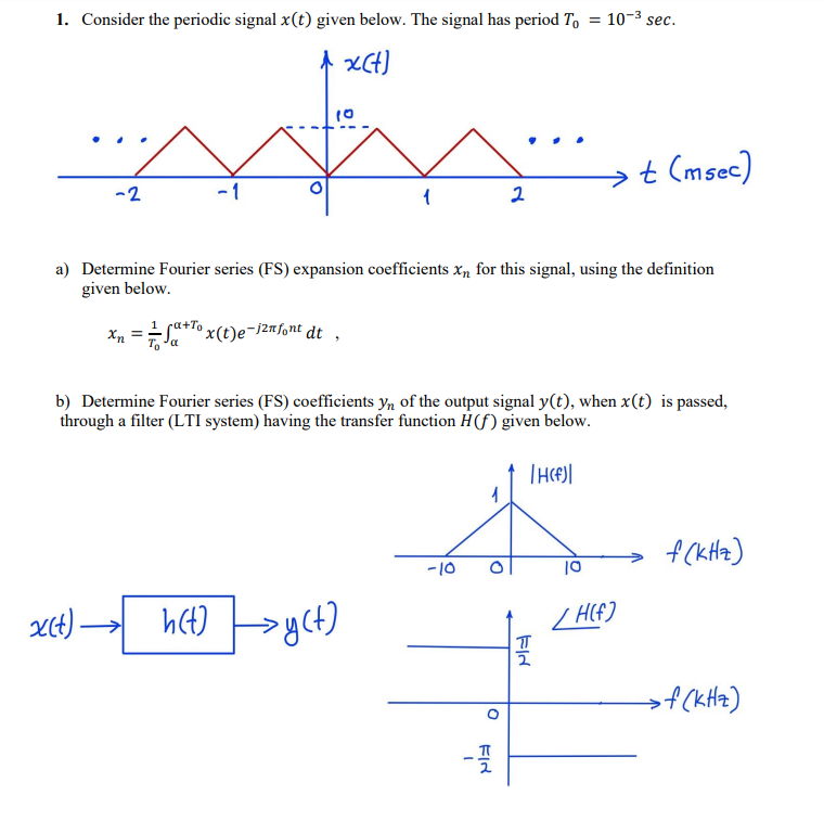 Solved 1. Consider the periodic signal x(t) given below. The | Chegg.com