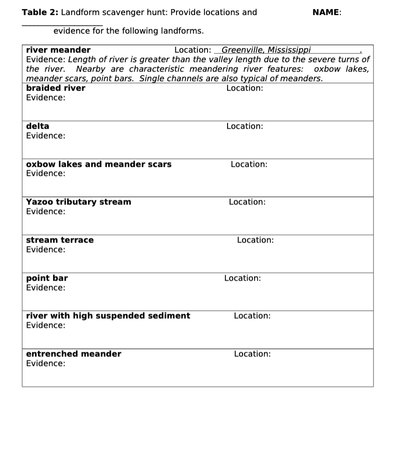 Solved Landform Scavenger Hunt Your task is to explore, | Chegg.com