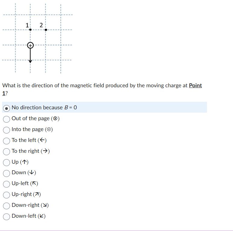 Solved code class="asciimath">What is the direction of the | Chegg.com