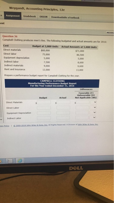 Solved Weygandt, Accounting Principles, 12e Assignment | Chegg.com