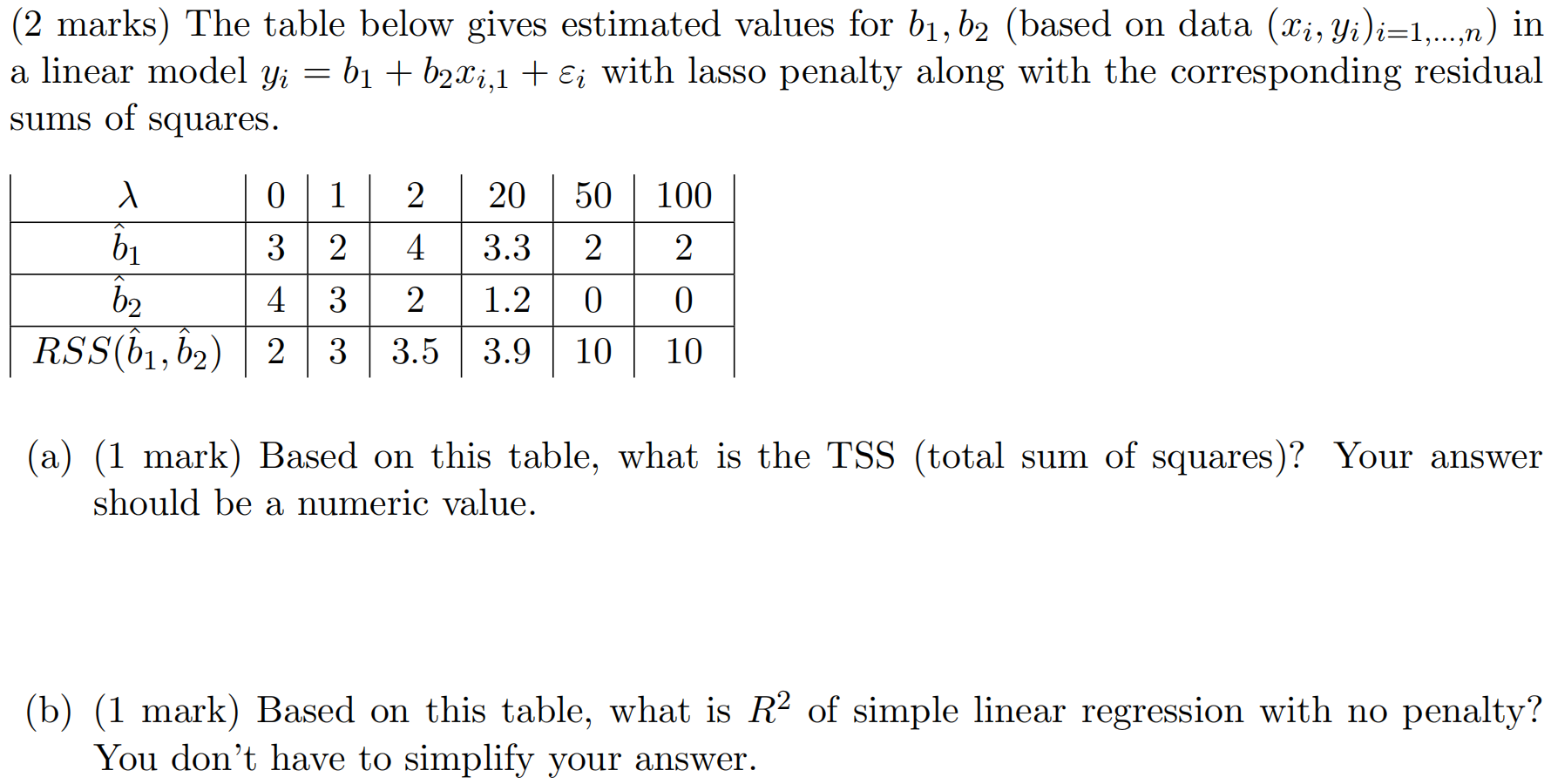 Solved (2 ﻿marks) ﻿The table below gives estimated values | Chegg.com