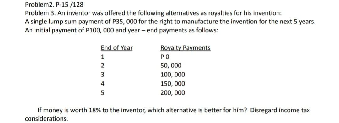 Solved Problem2. P-15 /128 Problem 3. An inventor was | Chegg.com