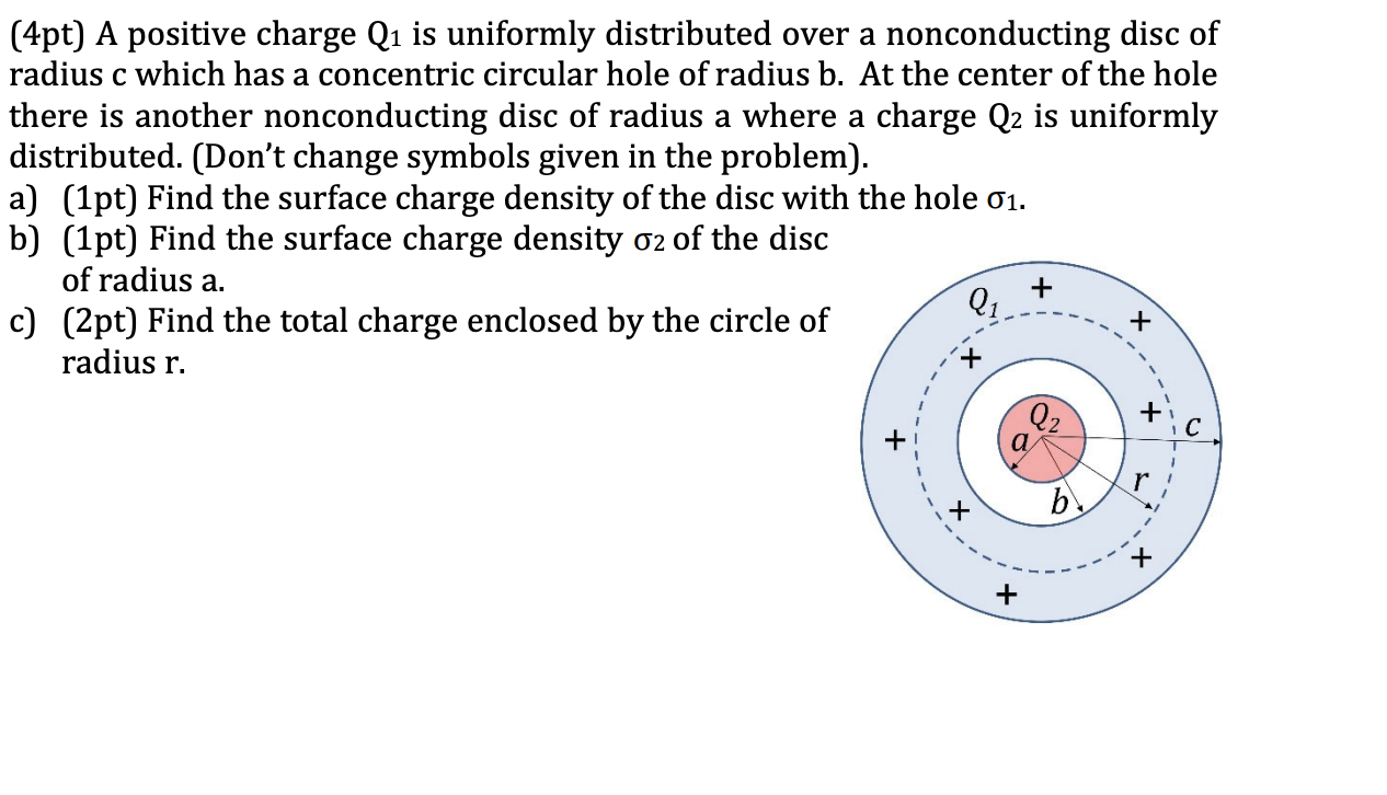 Solved (4pt) ﻿A positive charge Q1 ﻿is uniformly distributed | Chegg.com