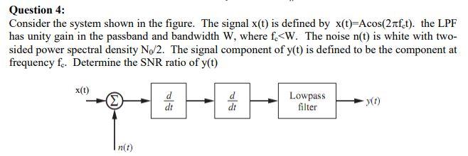 Solved Question 4: Consider the system shown in the figure. | Chegg.com