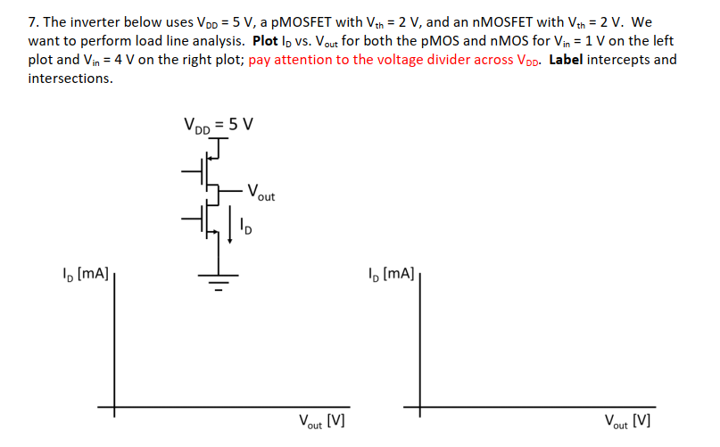 Solved 7. The inverter below uses Vpp = 5 V, a PMOSFET with | Chegg.com