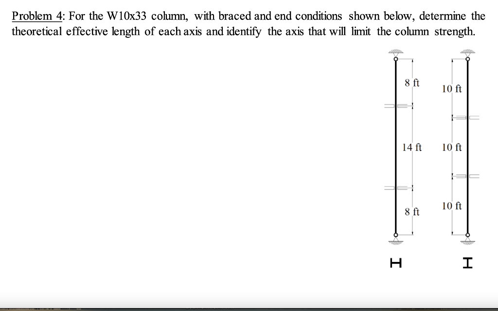 Solved Problem 4: For the W10x33 column, with braced and end | Chegg.com