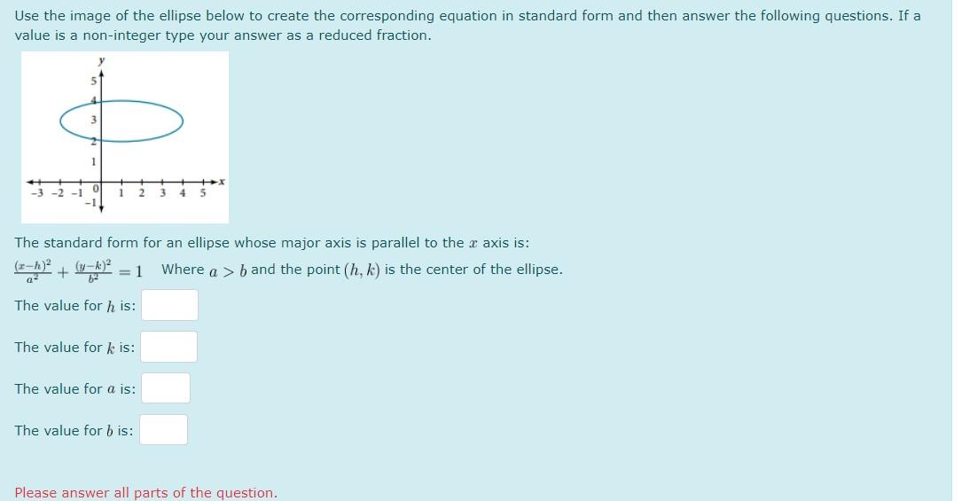 Solved Use the image of the ellipse below to create the | Chegg.com