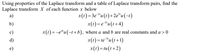 Solved Using properties of the Laplace transform and a table | Chegg.com