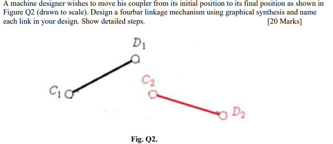 Solved A machine designer wishes to move his coupler from | Chegg.com