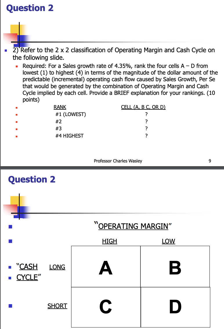 Solved Question 2 2) Refer to the 2×2 classification of | Chegg.com