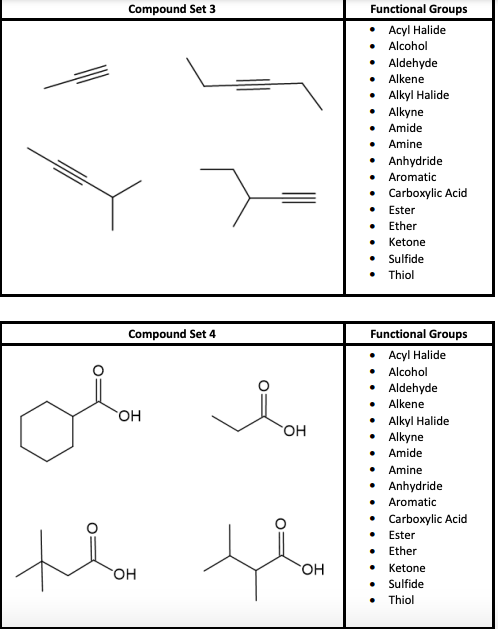 Solved What are the functional groups of the following | Chegg.com