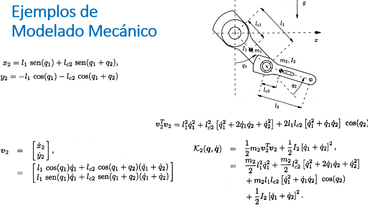 Solved Calculate the mechanical model of the following | Chegg.com