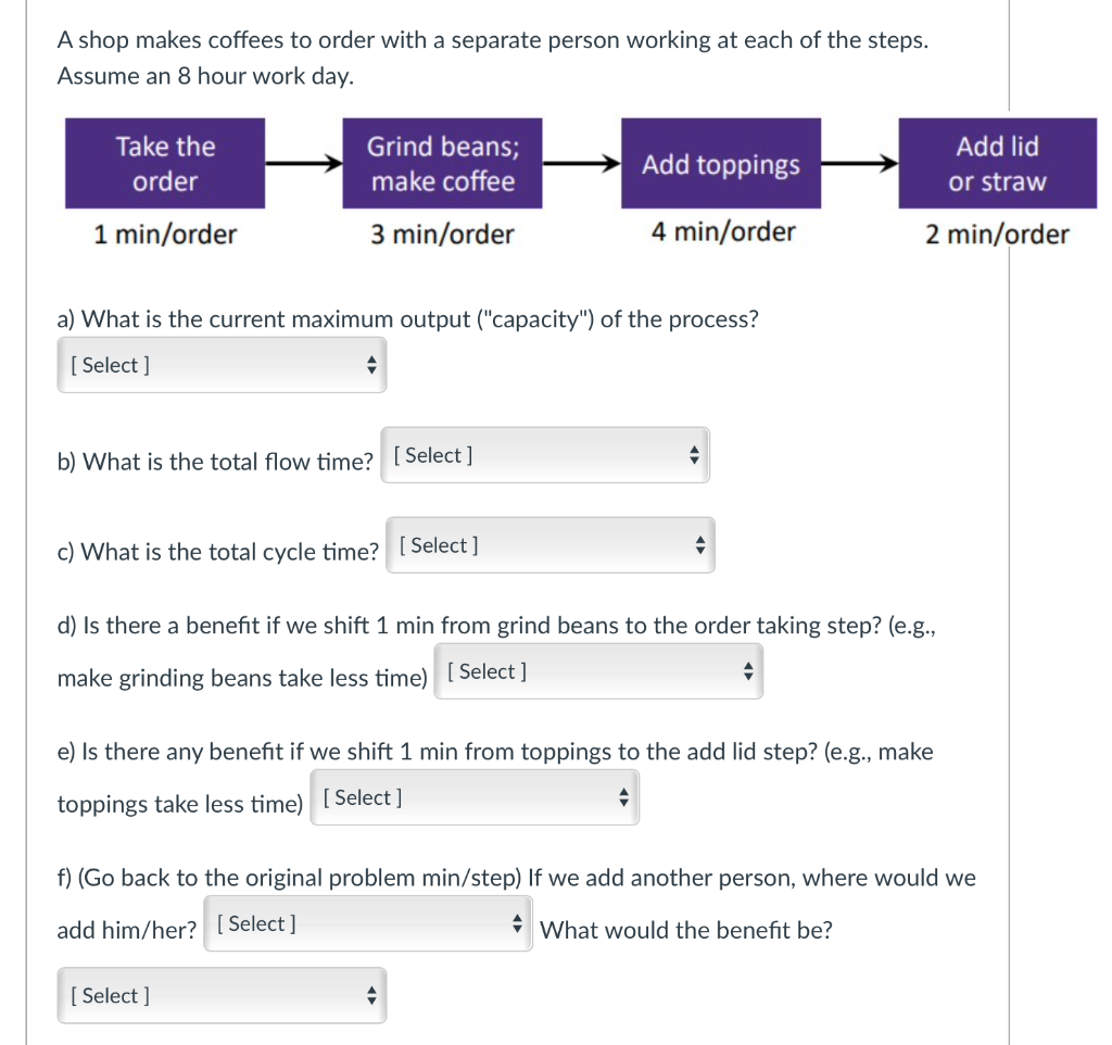 Solved A shop makes coffees to order with a separate person | Chegg.com